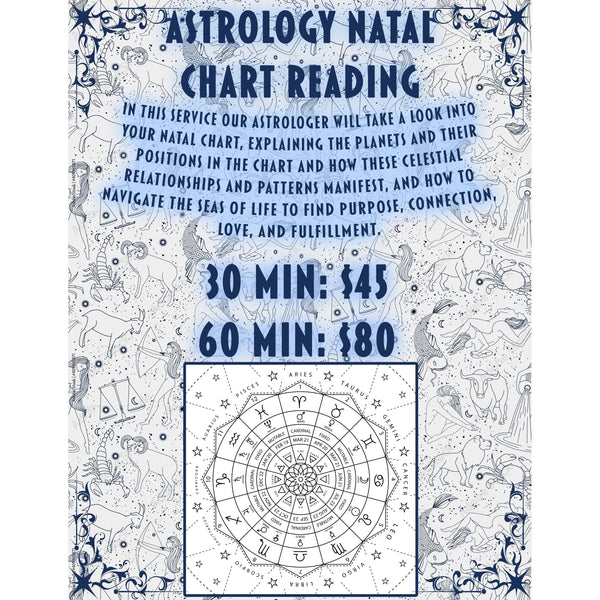 Astrology Natal Chart Reading – SPECTRUM-INDIA